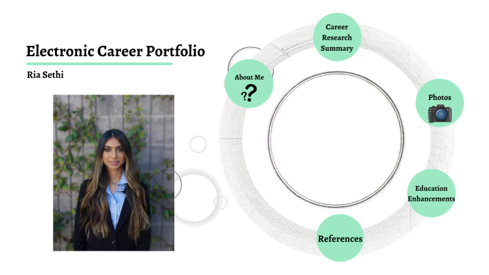 Electronic Portfolio by Ria Sethi on Prezi