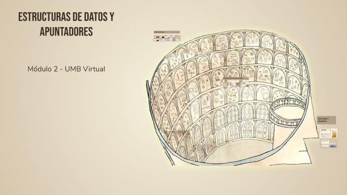 Estructuras de Datos y Apuntadores by Nicolas David Ladino Soloza on Prezi