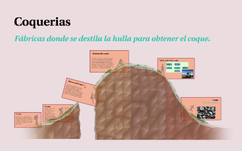 Coquerias by Mario Luz on Prezi
