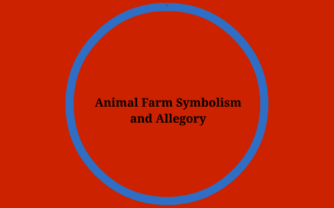 Animal Farm Symbolism and Allegory by Matt McGee on Prezi