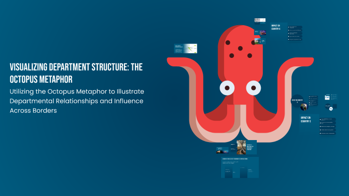 Visualizing Department Structure: The Octopus Metaphor by Lukáš Hrubý ...