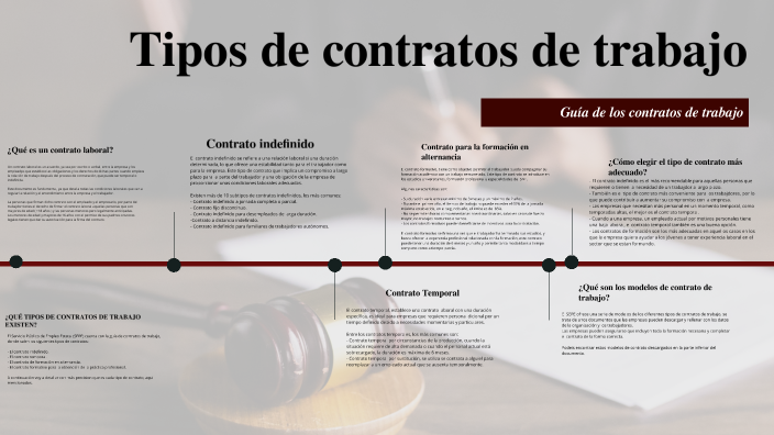 Hierarchy of Normative Pyramid by Alba Marquez Merchan on Prezi