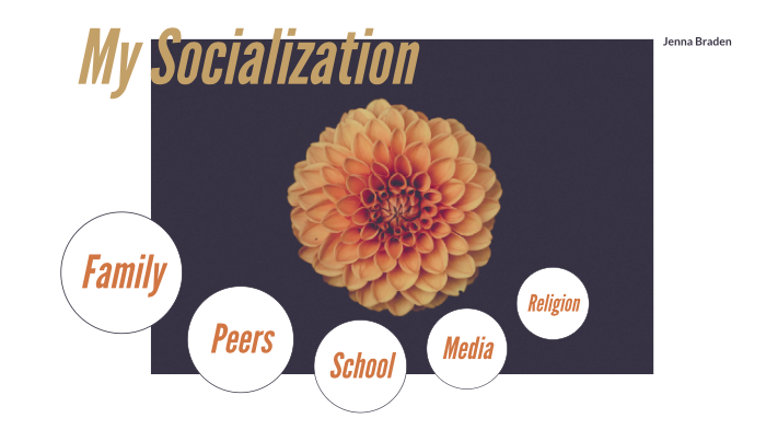 My socialization: mind map assignment by Jenna Braden on Prezi