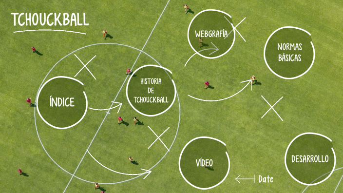 Tchoukball by Natalia Gutiérrez Ríos on Prezi