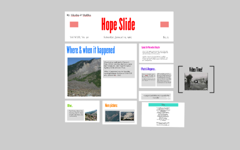 Hope Slide - 1965 by Elesha Patterson on Prezi