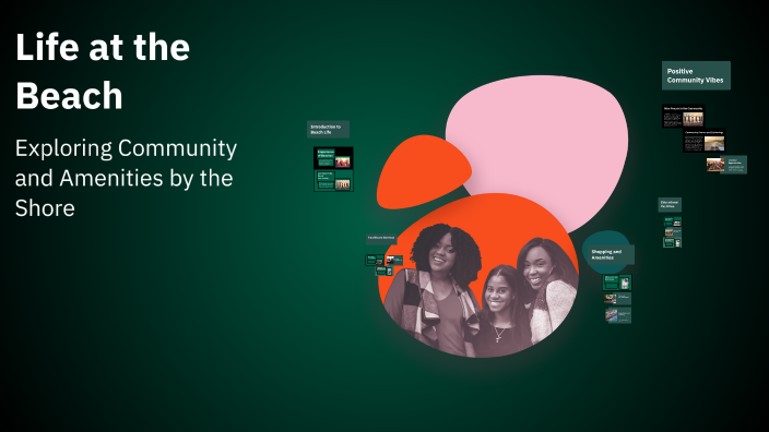 Life at the Beach by jameson elliott on Prezi