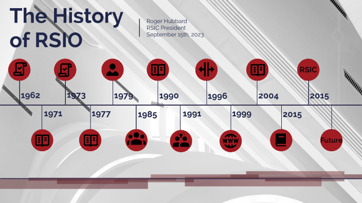 The History of RSIO by Alycia Hubbard on Prezi