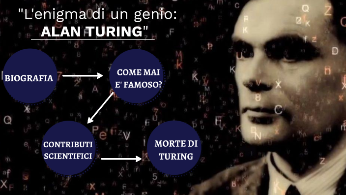 ALAN TURING - Sara Giuliani by sara giuliani on Prezi