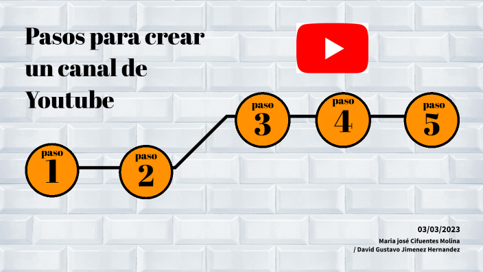 Pasos para hacer un canal de youtube by Majo Cifuentes on Prezi