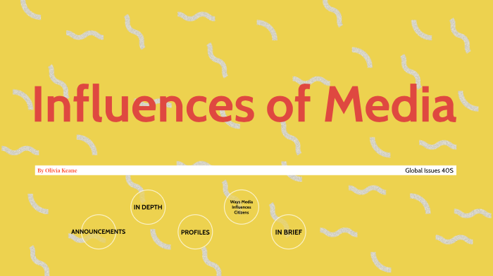 Influences of Media by olivia keane on Prezi