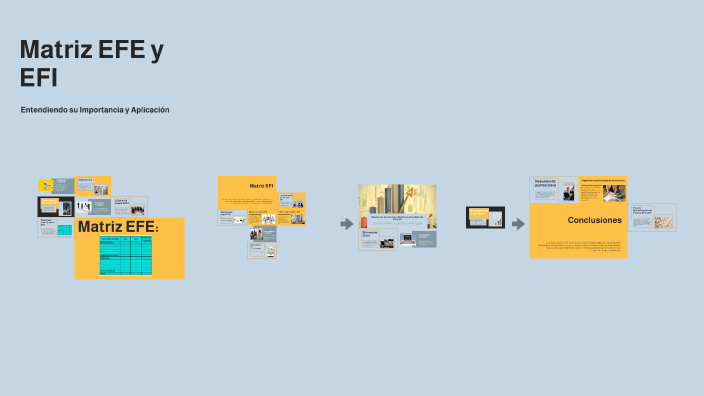Matriz EFE y EFI by Maryuri Veloz on Prezi