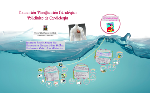 Evaluación Planificación Estratégica by Rocio Novoa on Prezi