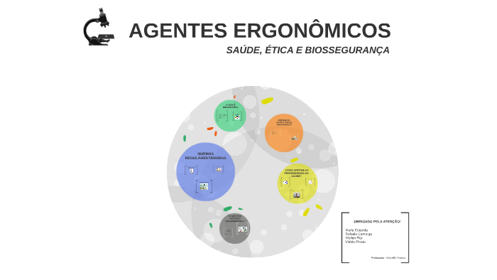 AGENTES ERGONÔMICOS by vitoria pivato on Prezi
