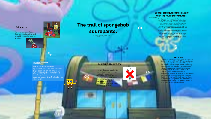 the trial of the spongebob squrepants by luz rodriguez on Prezi