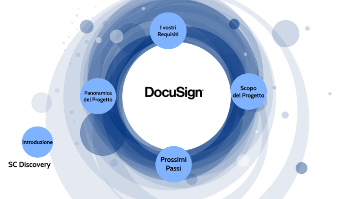 Italian Universal Discovery Framework by Alice Doran on Prezi