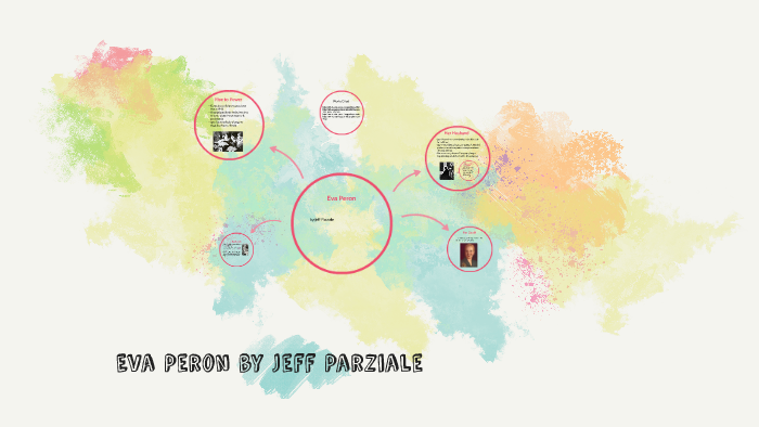Eva Peron by Jeff Parziale on Prezi
