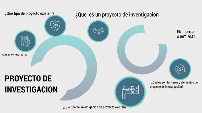 proyecto de investigacion by elvin perez on Prezi