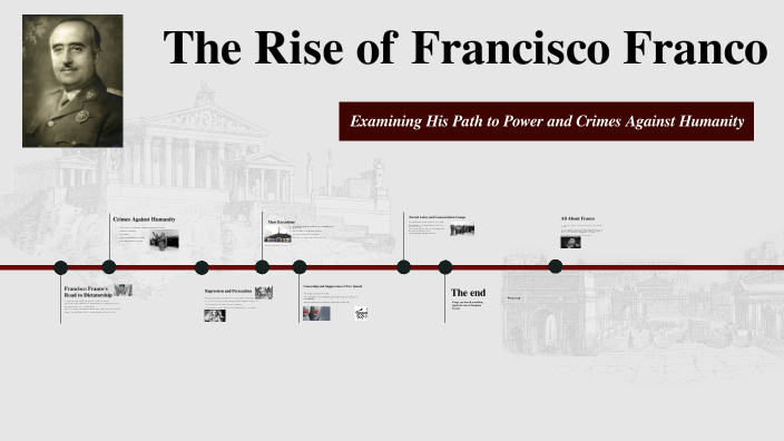 The Rise of Francisco Franco by DR - 07CC 752387 Robert H Lagerquist Sr ...