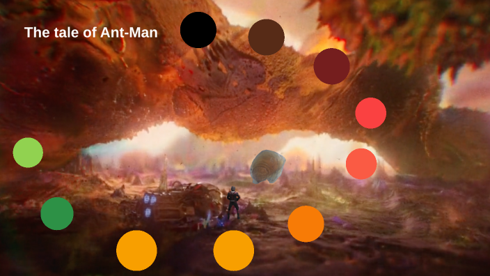 Video game ant man by Markos Markosyan on Prezi