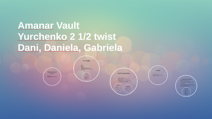 Amanar Vault (yurchenko 2 1/2 twist) by Gabriela Geter on Prezi