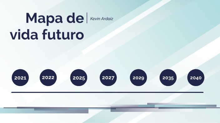 Mapa De Vida Futuro by Kevin Ardaiz on Prezi