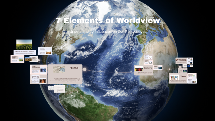 7 Elements of Worldview by Keagen Duchominsky on Prezi