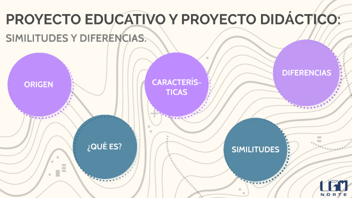 PROYECTO EDUCATIVO Y PROYECTO DIDÁCTICO by Etna Jezabel Lozada Celis on ...