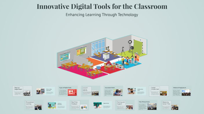 Classroom digital tool by Houychheng Sieng on Prezi