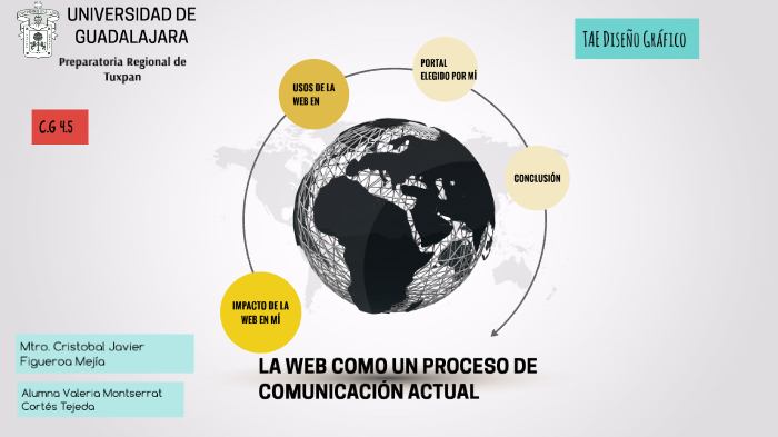 LA WEB COMO UN PROCESO DE COMUNICACIÓN ACTUAL by Valeria Cortés on Prezi