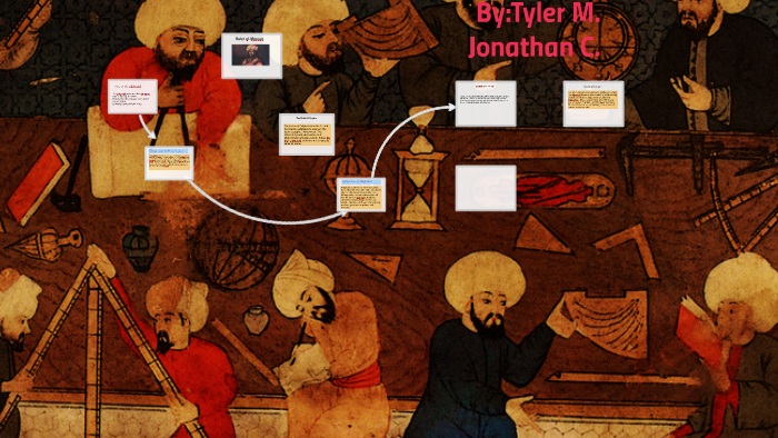 Abbasid Empire and the Muslim Golden Age by travis tyler jonathan ...
