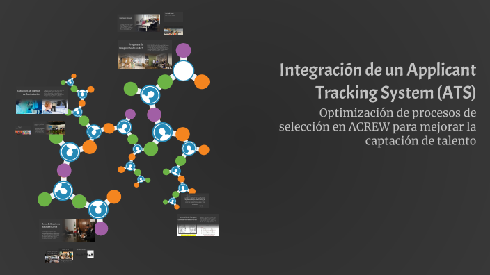 Integración de un Applicant Tracking System (ATS) by virginia gambetta ...