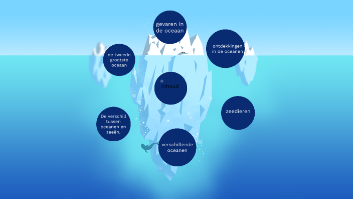 de 5 oceanen by mokhtar nazari on Prezi