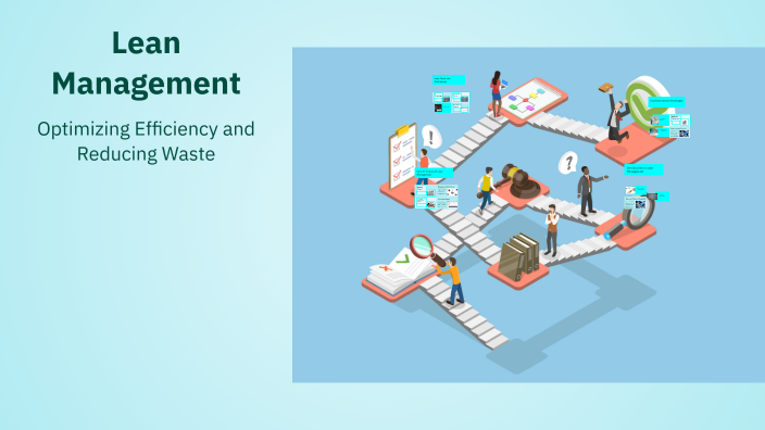 Lean Management by Asilbek Olimbekov on Prezi