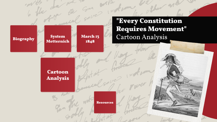 Metternich Cartoon Analysis by Natalie Wenig on Prezi