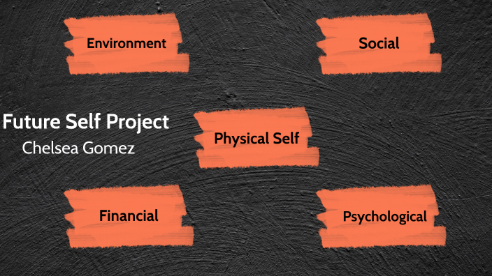 Future Self Project by Chelsea Gomez on Prezi