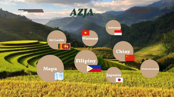 Azja by Marta Florkiewicz on Prezi