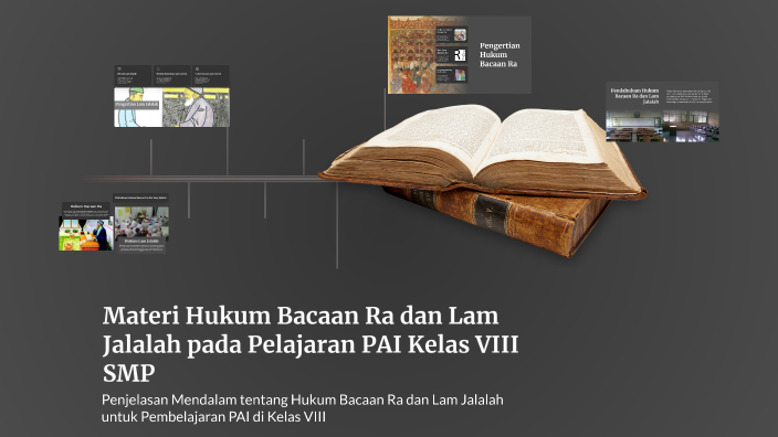 Materi Hukum Bacaan Ra dan Lam Jalalah pada Pelajaran PAI Kelas VIII ...