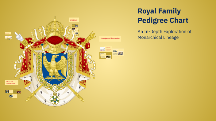Royal Family Pedigree Chart by Krizza Lyn Bardon on Prezi