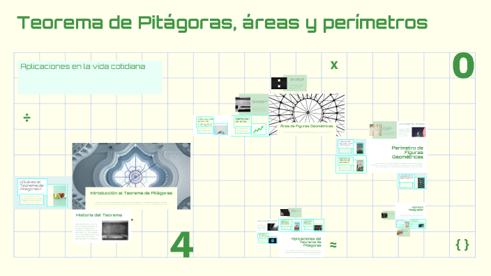 Teorema de Pitágoras, áreas y perímetros by Giovany Andres Castrillon ...