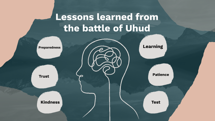 What we learned in the battle of Uhud by Yara alqarra on Prezi