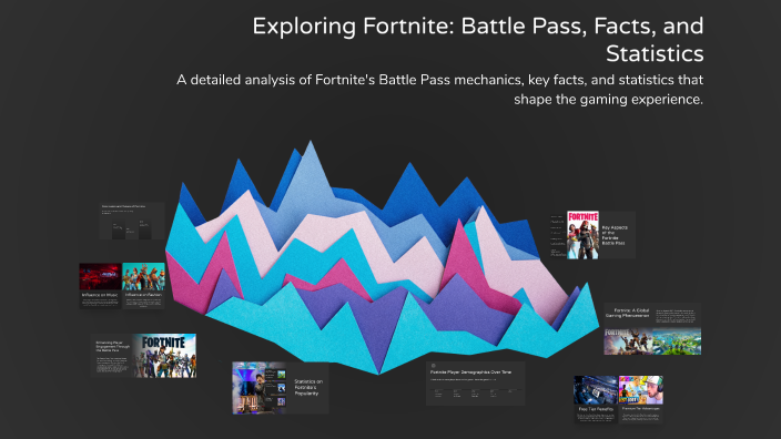 Exploring Fortnite: Battle Pass, Facts, and Statistics by millie ...