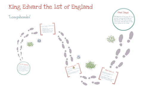 King Edward the First by Ashley Hobbs on Prezi