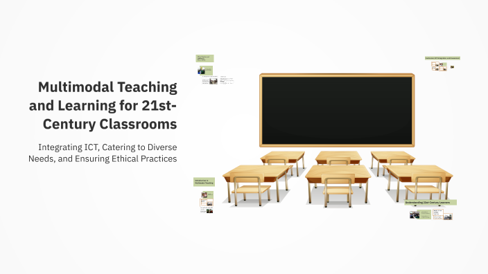 Multimodal Teaching and Learning for 21st-Century Classrooms by Md ...