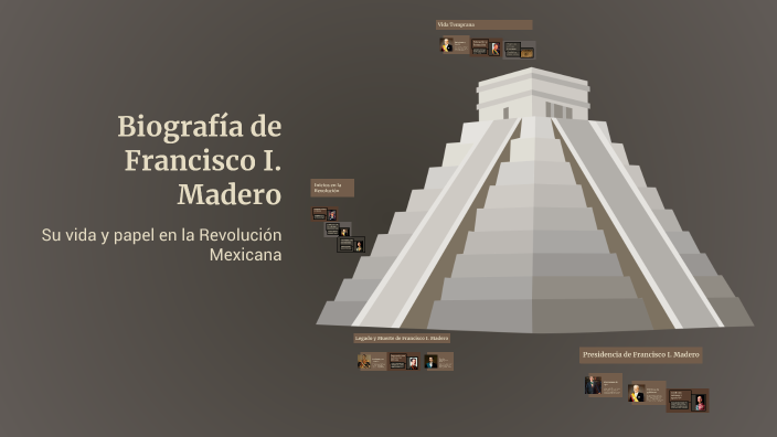 Biografía de Francisco I. Madero by Carranza on Prezi