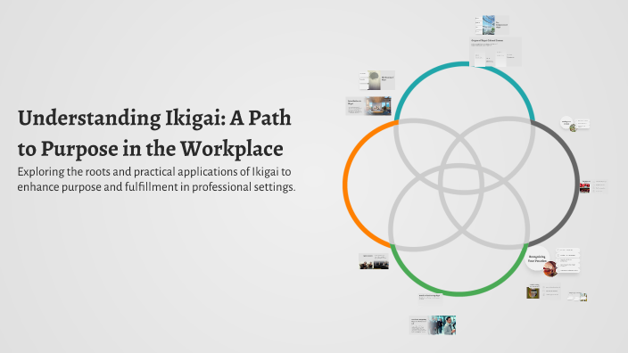 Understanding Ikigai: A Path to Purpose in the Workplace by Rishon ...