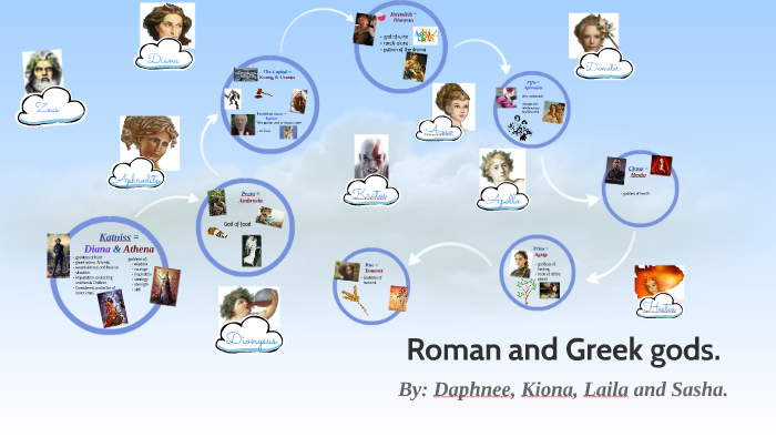 Roman and Greek gods. by Daphnee Levesque on Prezi