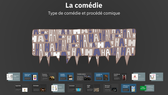 La comédie type de comédie et procédé comique by Yacout Saouri on Prezi