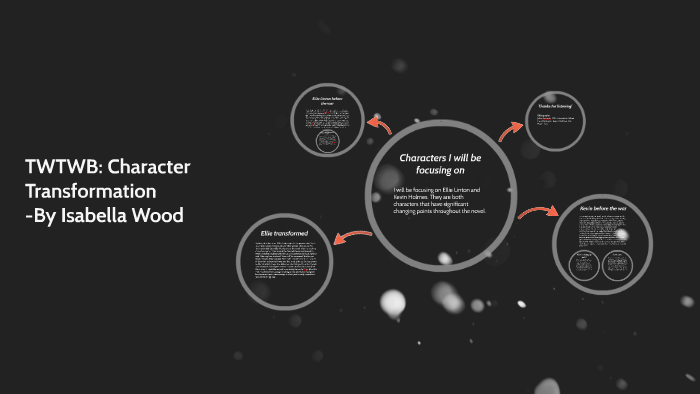 TWTWB: Character Tranformation by Isabella Wood on Prezi