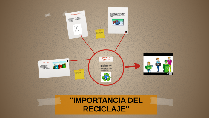 "IMPORTANCIA DEL RECICLAJE" by agustin dantuene on Prezi
