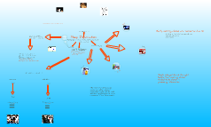 Sleep Deprivation by Jonathan Maney on Prezi